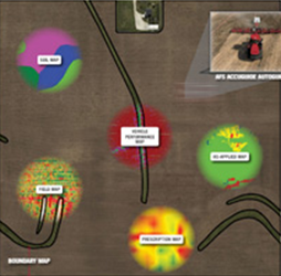 Precision | Harry's Implement Inc.