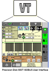 Precision | Harry's Implement Inc.